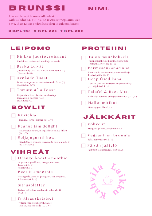 Brunssi :: kahvilalaikku